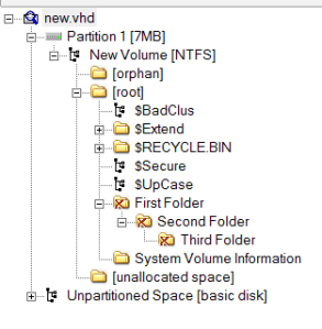 Understanding Orphaned Files – ThinkDFIR