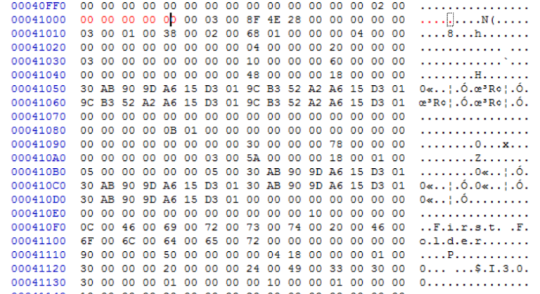 Understanding Orphaned Files – ThinkDFIR