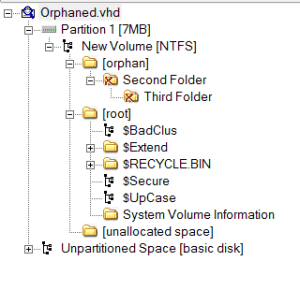 Understanding Orphaned Files – ThinkDFIR